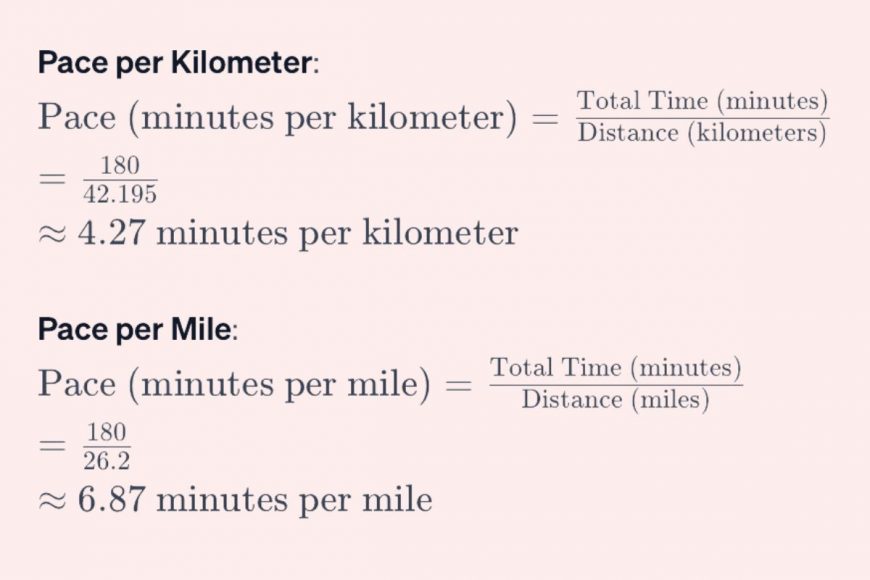 Marathon Training Plan Sub 3 Hours Marathon Training Plan Sub 3 Hours